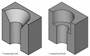 We Review The 5 Best Countersink Bits (2024)